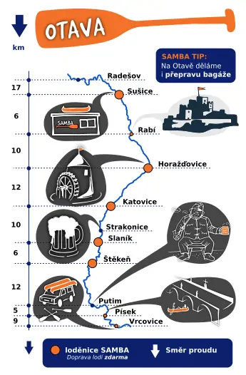 Otava - Půjčovna lodí Samba